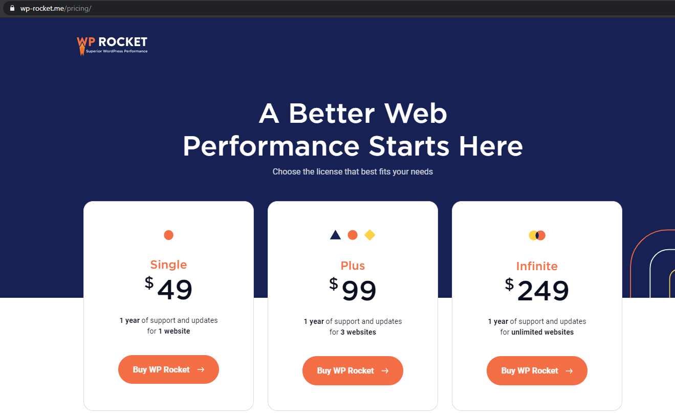 Steps to configure WP Rocket Plugin - Devrims Steps to configure WP Rocket Plugin - Devrims